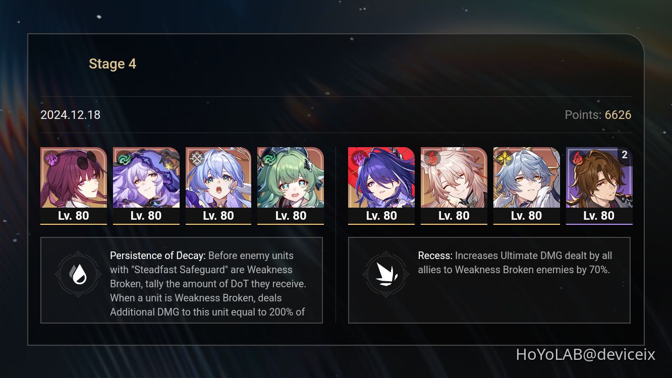 halovian siblings and nihility team Honkai: Star Rail | HoYoLAB