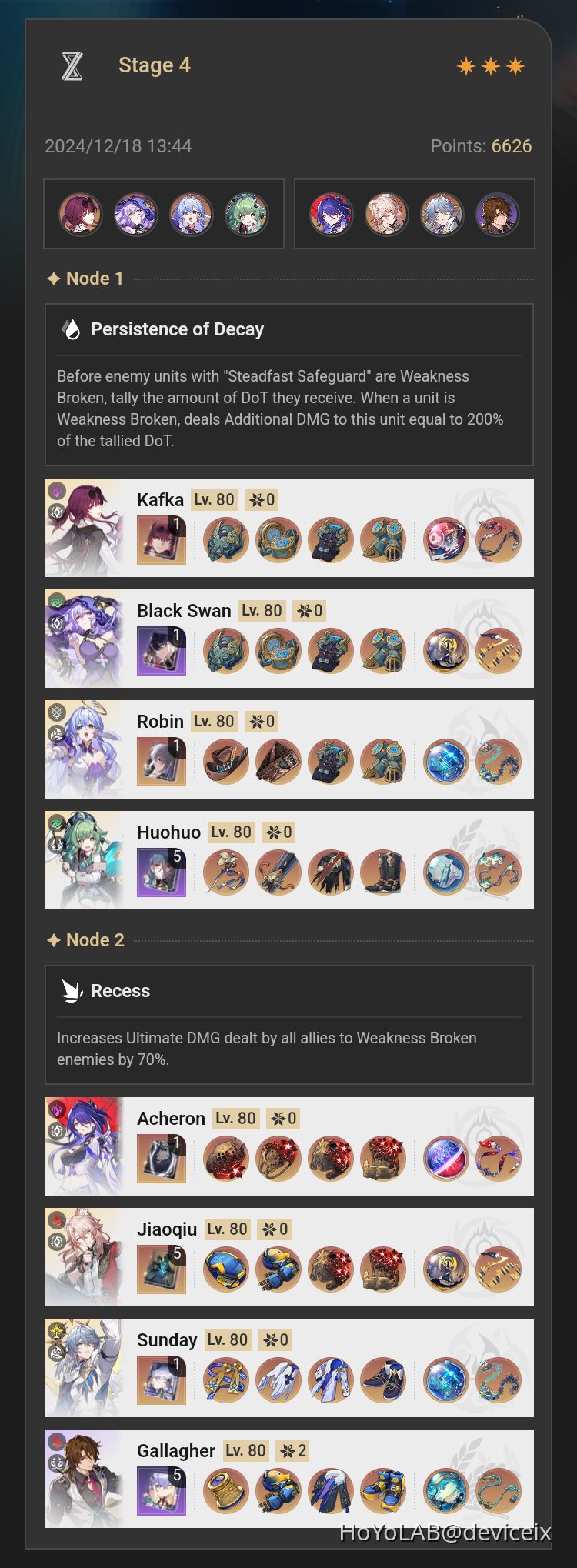 halovian siblings and nihility team Honkai: Star Rail | HoYoLAB