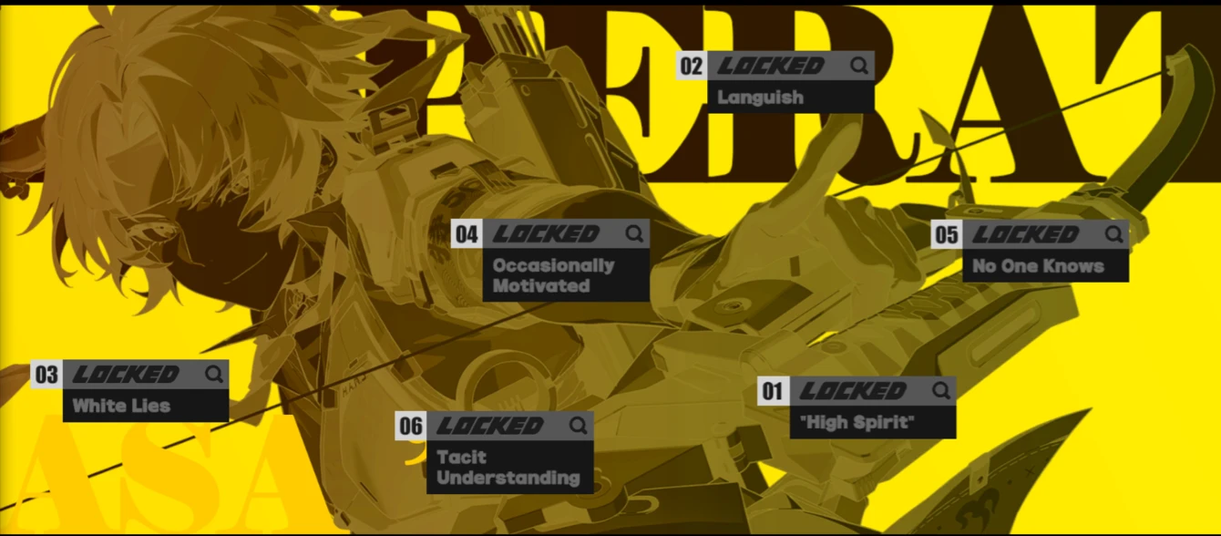 G.O.D Luck Zenless Zone Zero | HoYoLAB