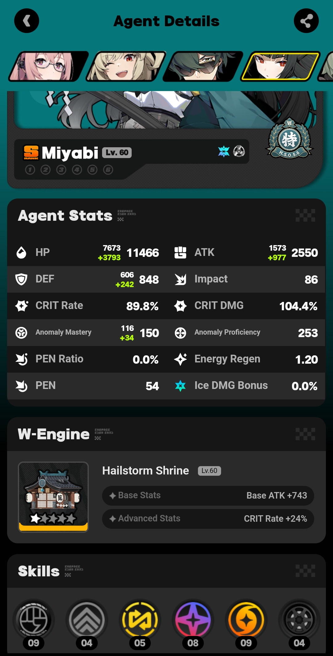 Hoshimi Miyabi stats and equipments Zenless Zone Zero | HoYoLAB