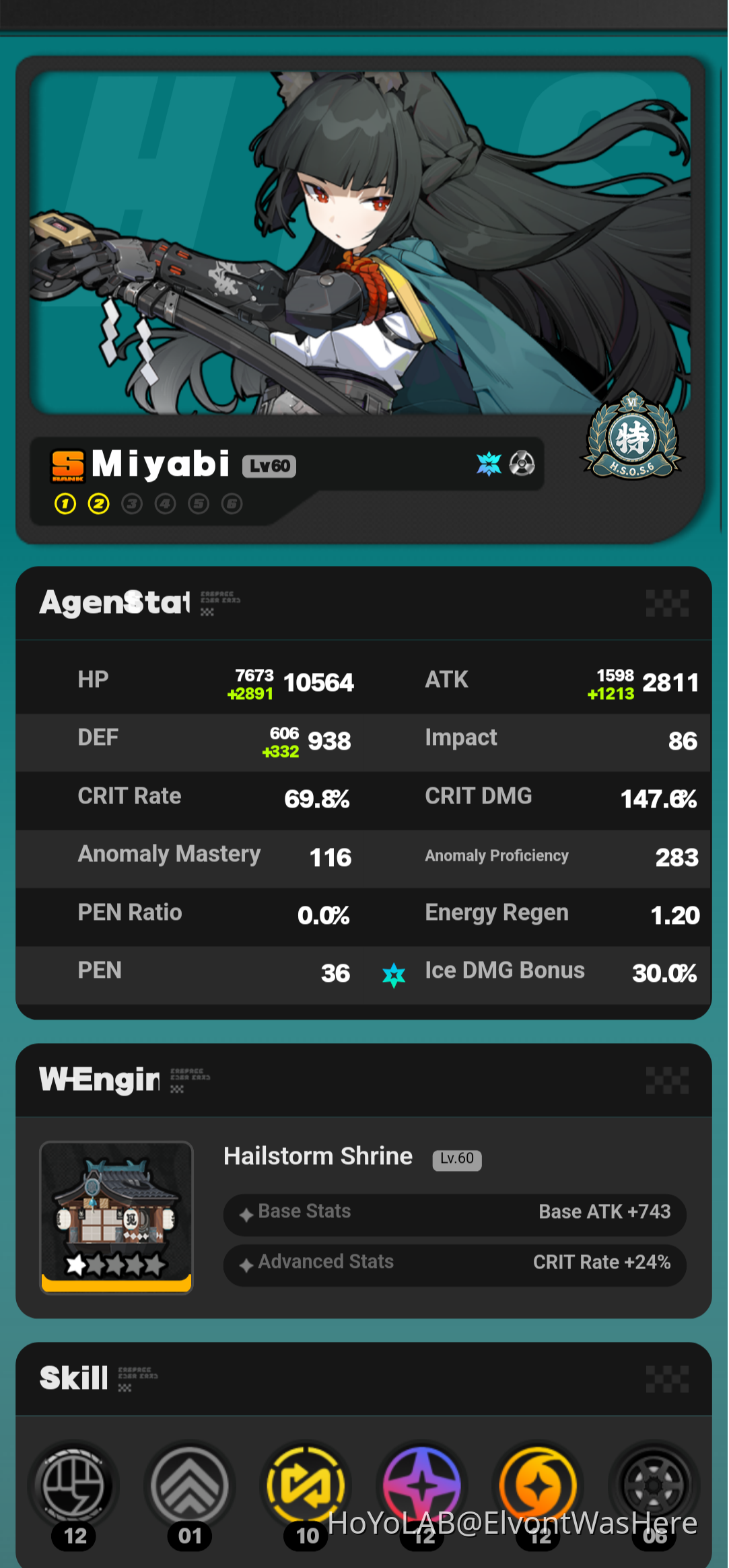 Hoshimi Miyabi's Drive Disk Farming Progress 😅 Zenless Zone Zero | HoYoLAB