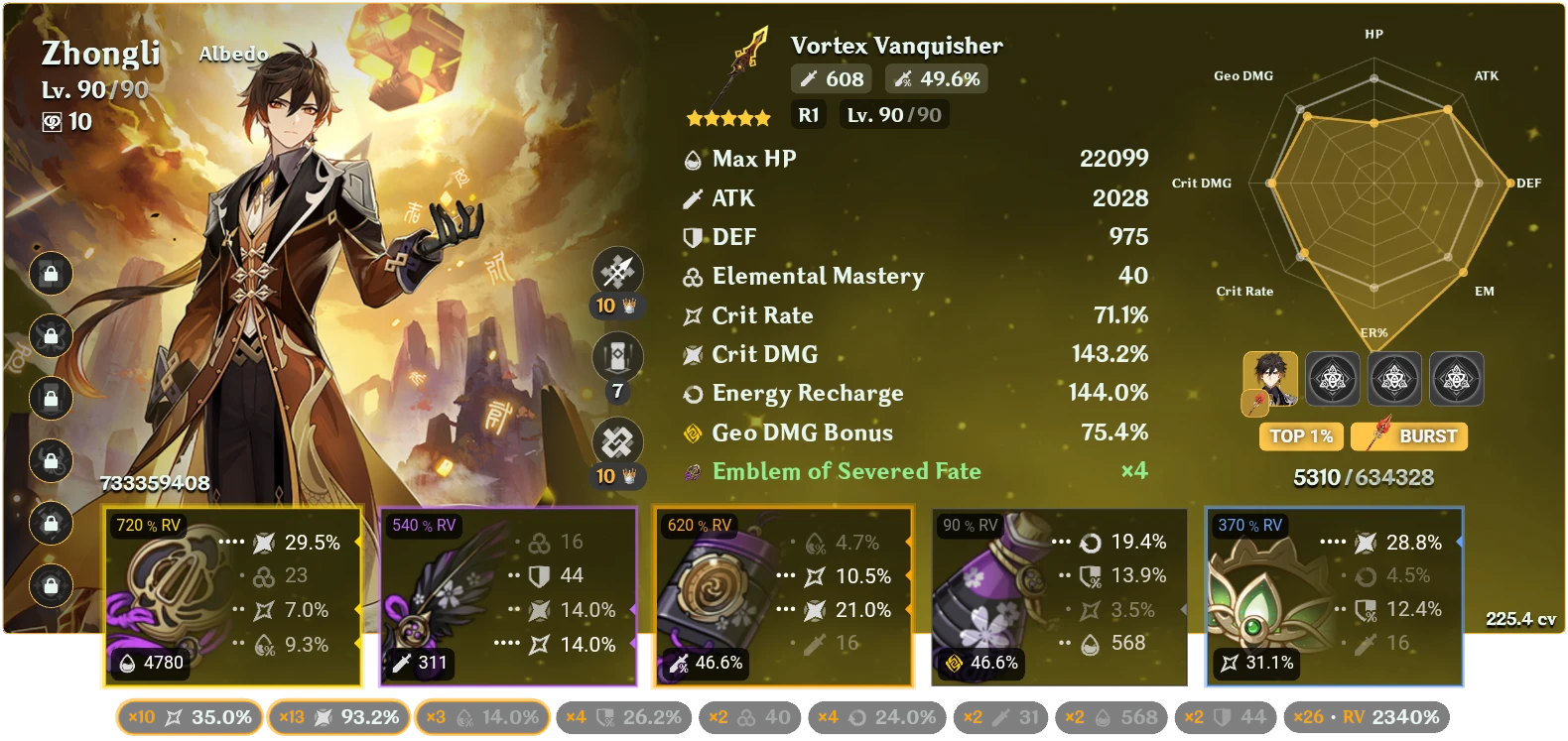 Top 1 burst zhongli Genshin Impact | HoYoLAB