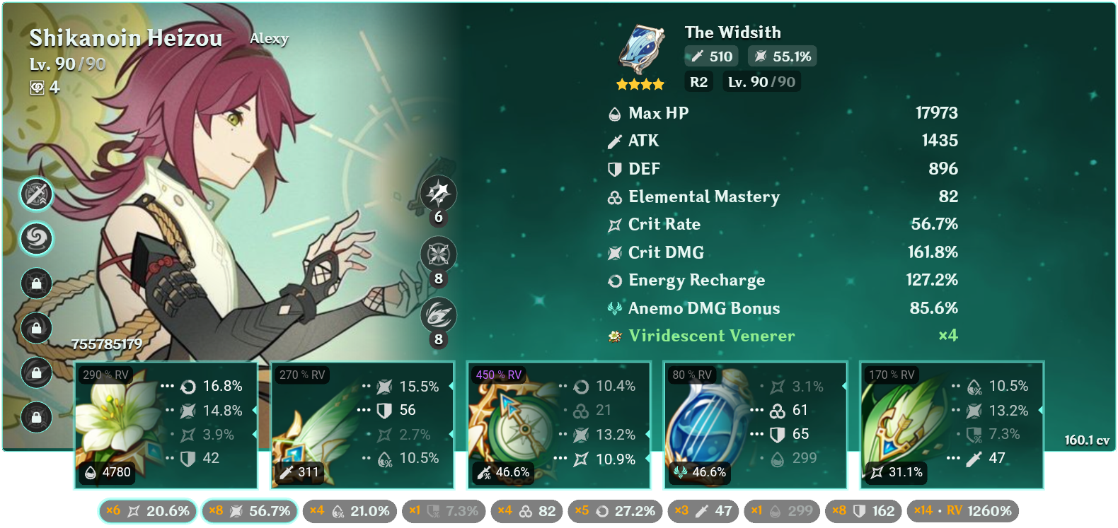 Heizou Build Genshin Impact HoYoLAB