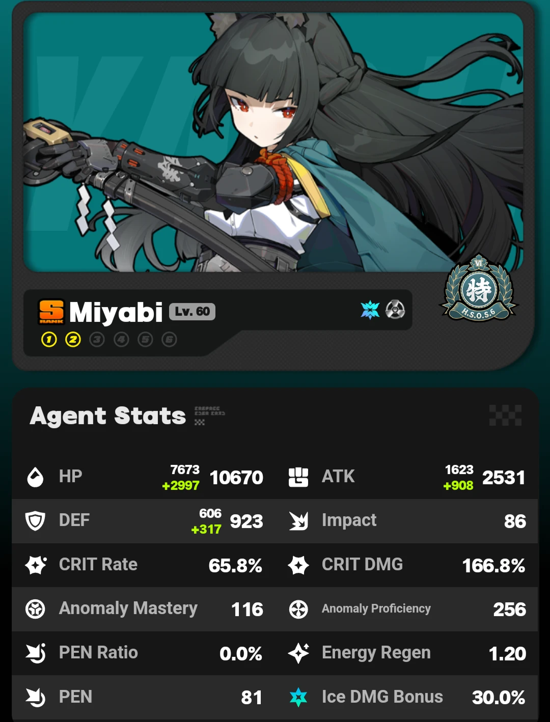 Miyabi Day 1 build Zenless Zone Zero | HoYoLAB