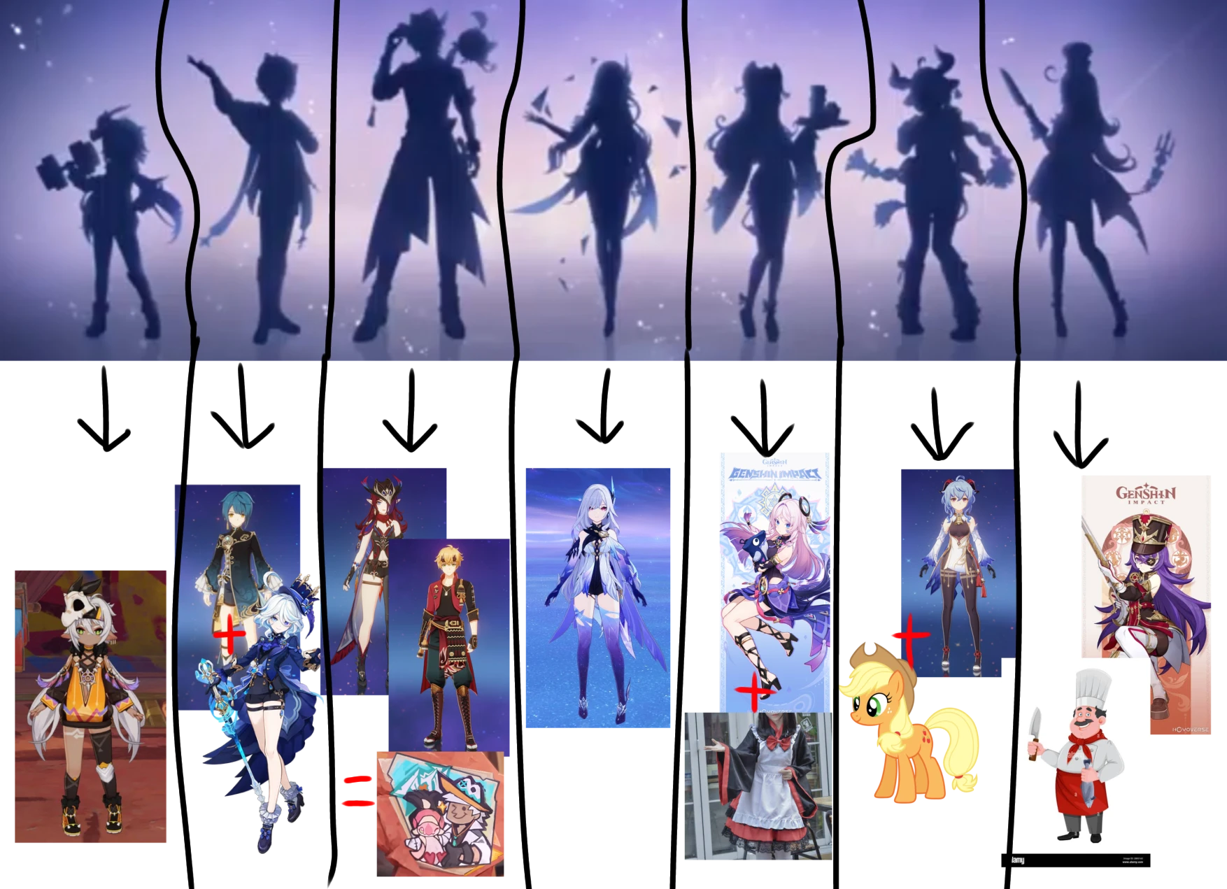 The upcoming characters for Natlan without Silhouettes!!!! Genshin ...