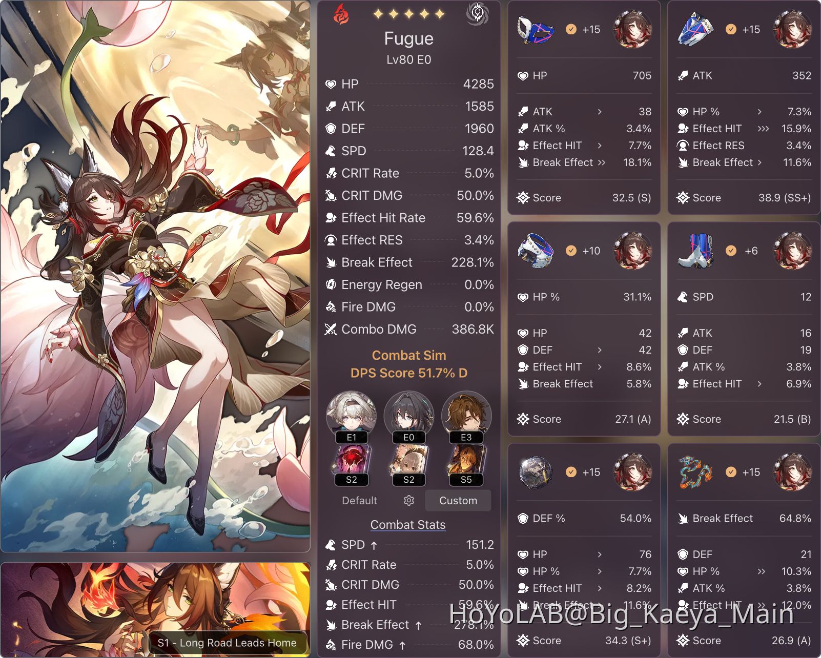 Just a few days to go ^^ I only need a good hp%/def% sphere from Forge ...