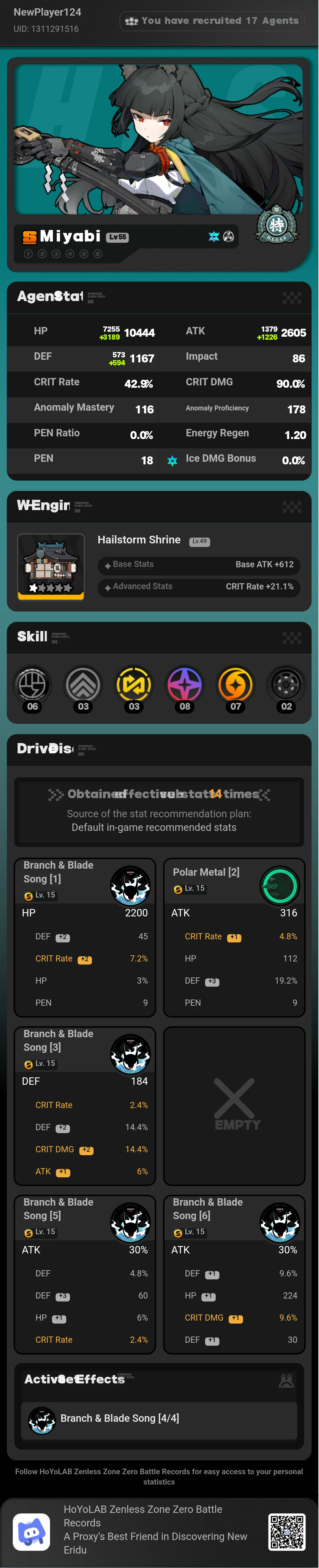 My Miyabi build so far Zenless Zone Zero | HoYoLAB