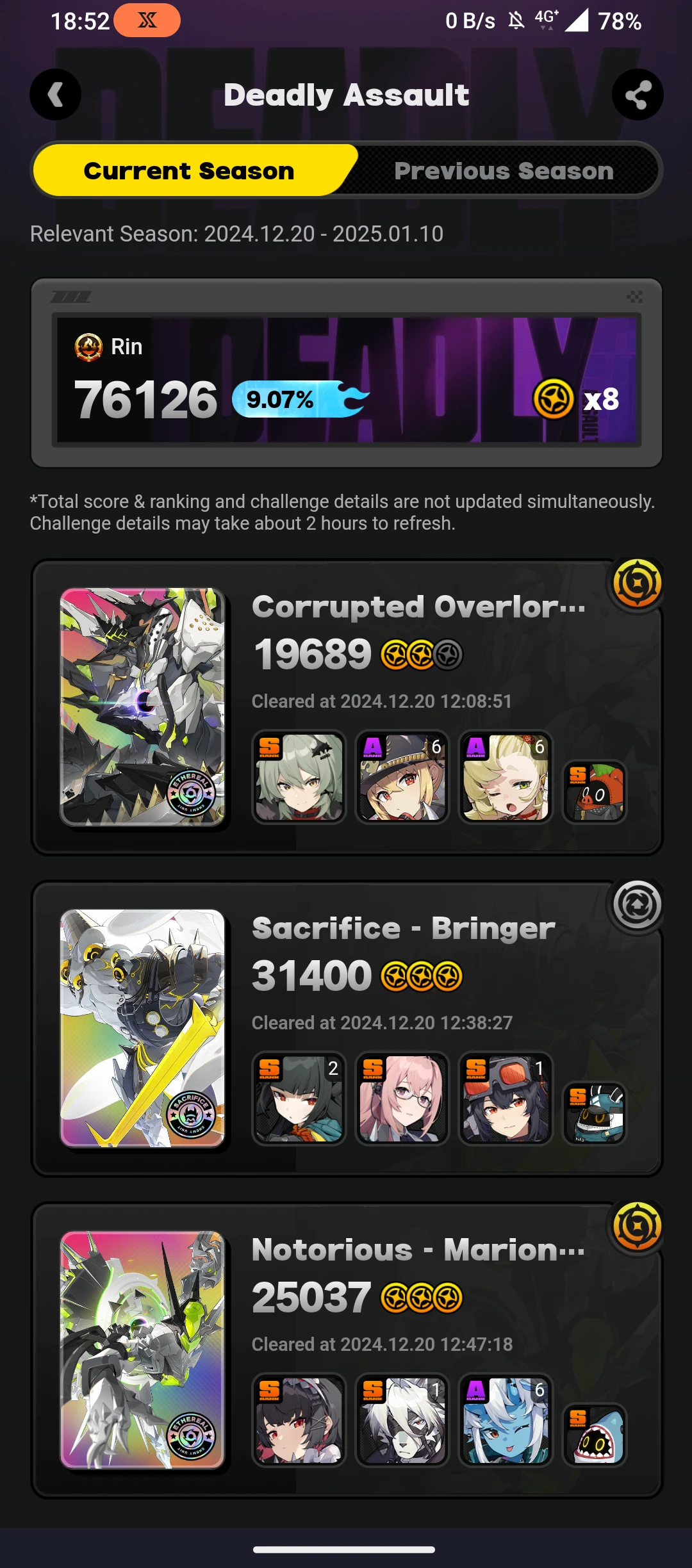 Ellen Joe still got what it takes. Zenless Zone Zero | HoYoLAB