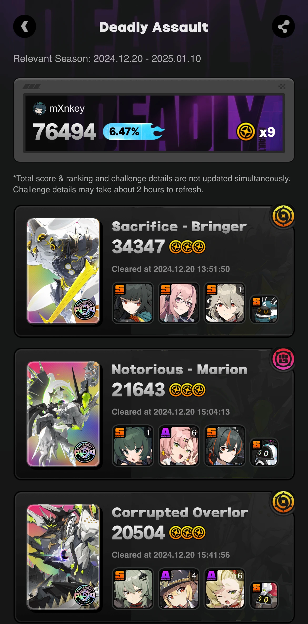 Deadly Assault 9 Clear! Zenless Zone Zero | HoYoLAB