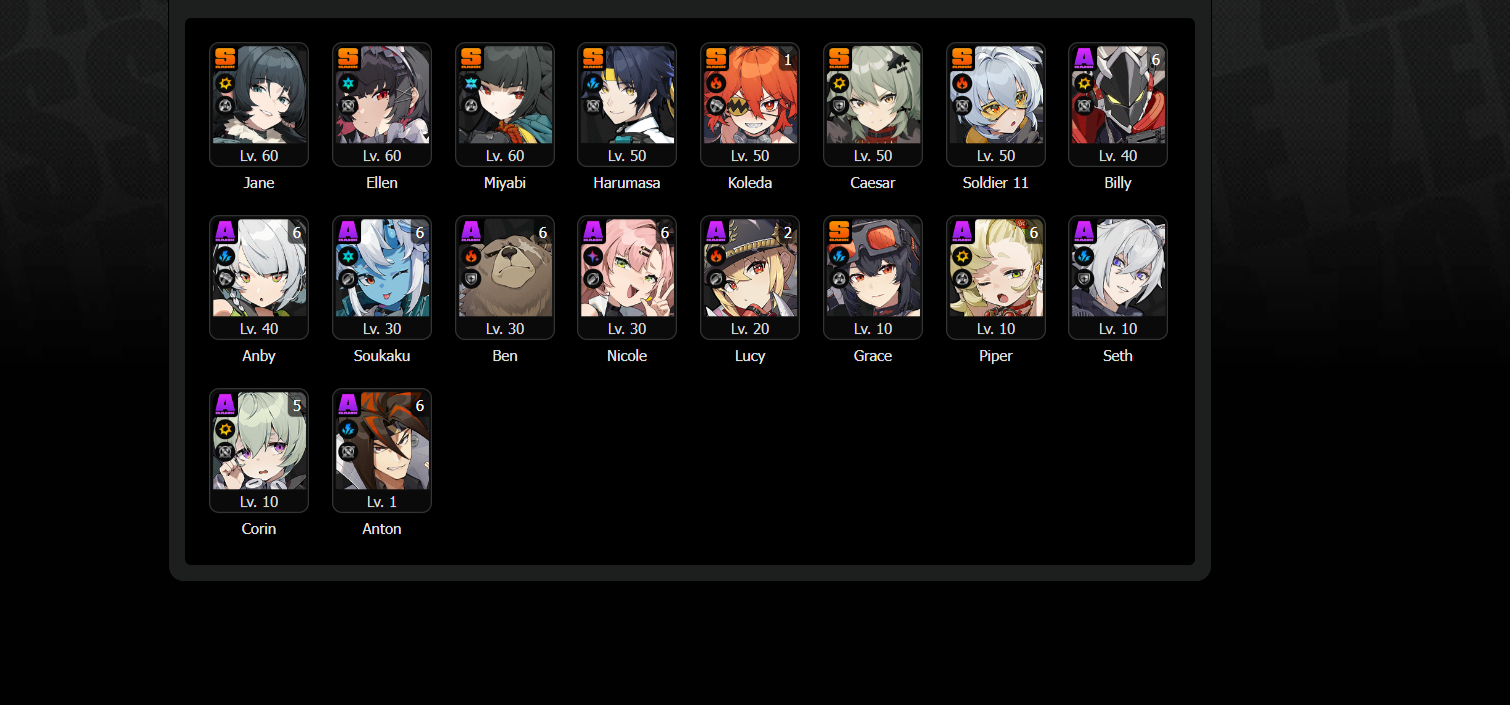 Any Miyabi team ideas? Zenless Zone Zero | HoYoLAB