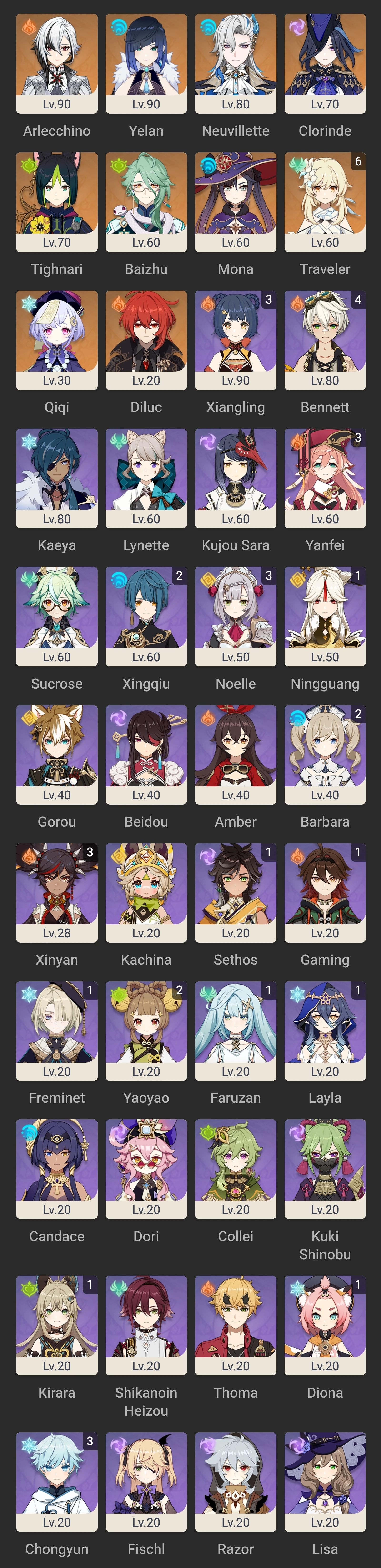 BUILD ME A NEUVI TEAM PLS HElp Genshin Impact | HoYoLAB