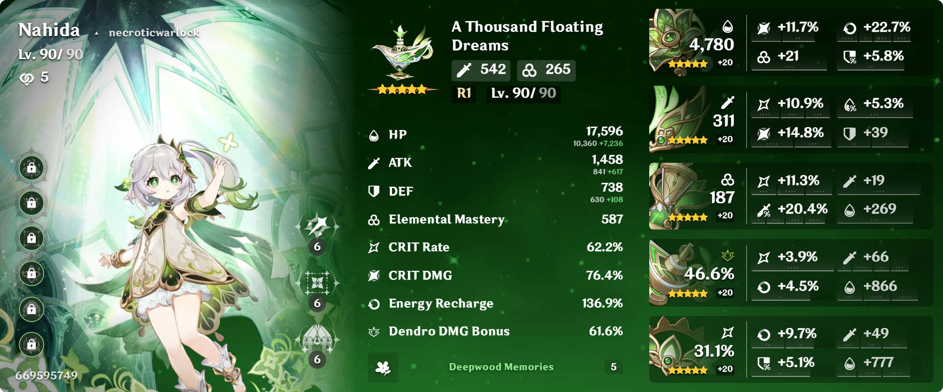 my updated dps/support nahida build Genshin Impact | HoYoLAB