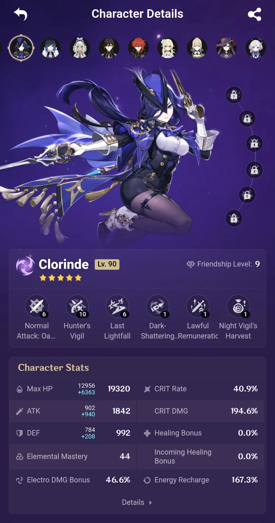 How do i improve my Chlorinde build??? Genshin Impact | HoYoLAB