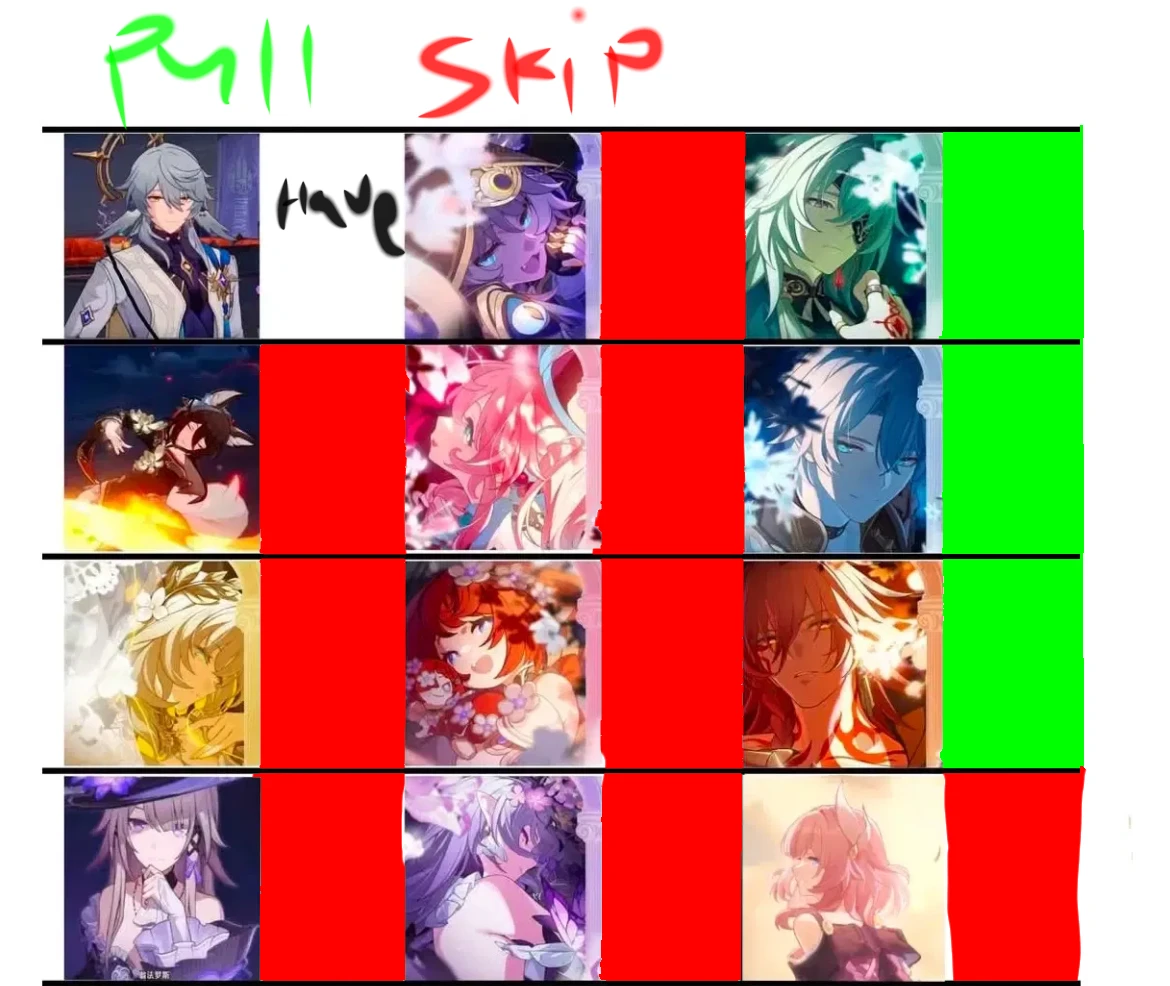 Hsr pulling plans Honkai: Star Rail | HoYoLAB