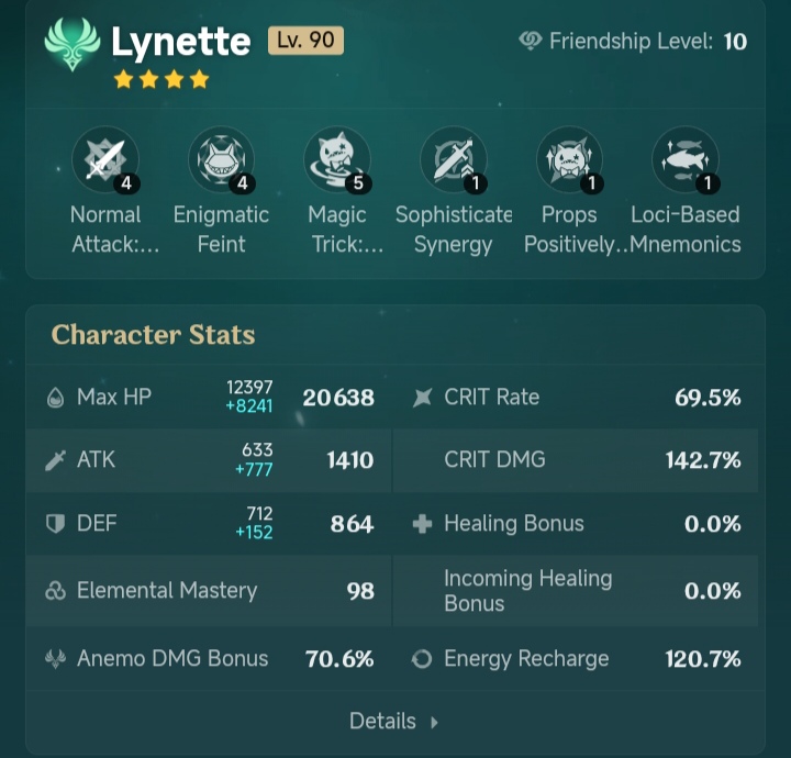 Lynette build Genshin Impact | HoYoLAB