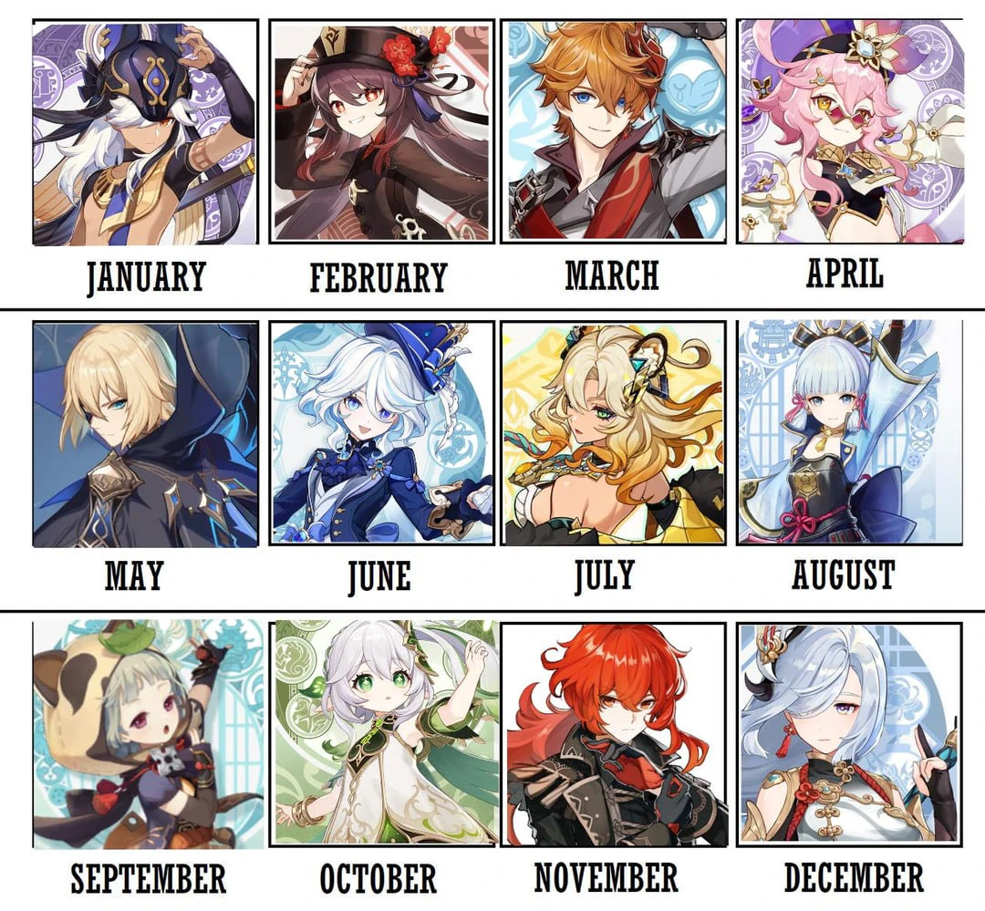 Your month your genshin