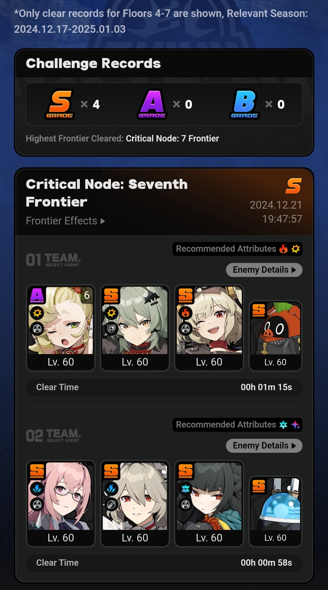 shiyu defense 1.4 Zenless Zone Zero | HoYoLAB