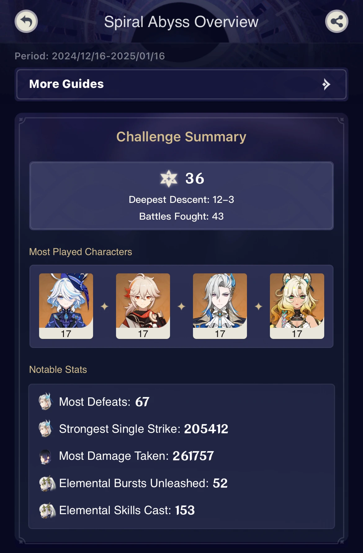 At least it has finally ended Genshin Impact | HoYoLAB