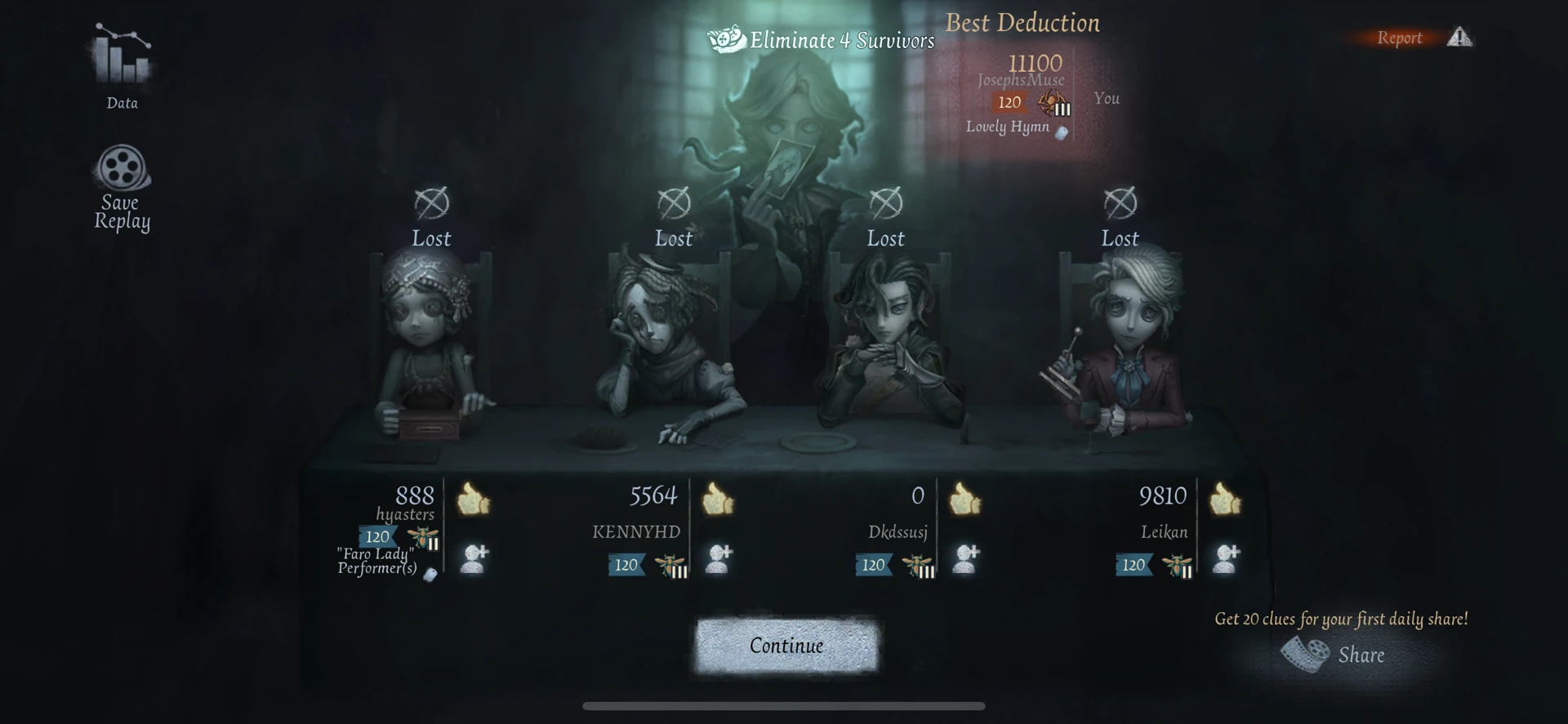 Playing as Joseph for the first time (IDV) | HoYoLAB