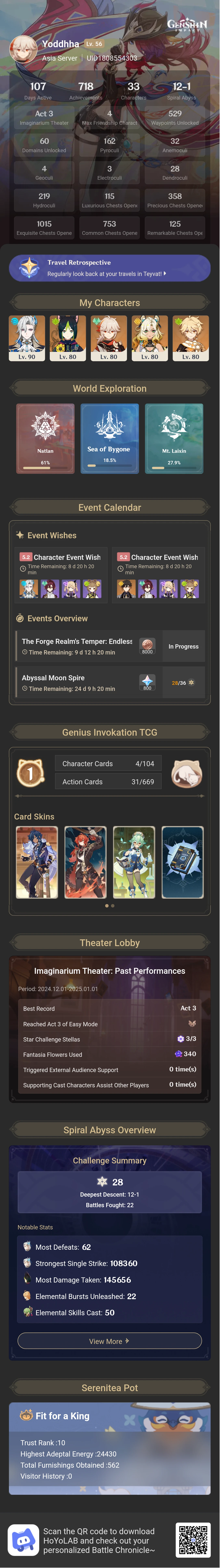 107 Days as F2P Genshin Impact | HoYoLAB