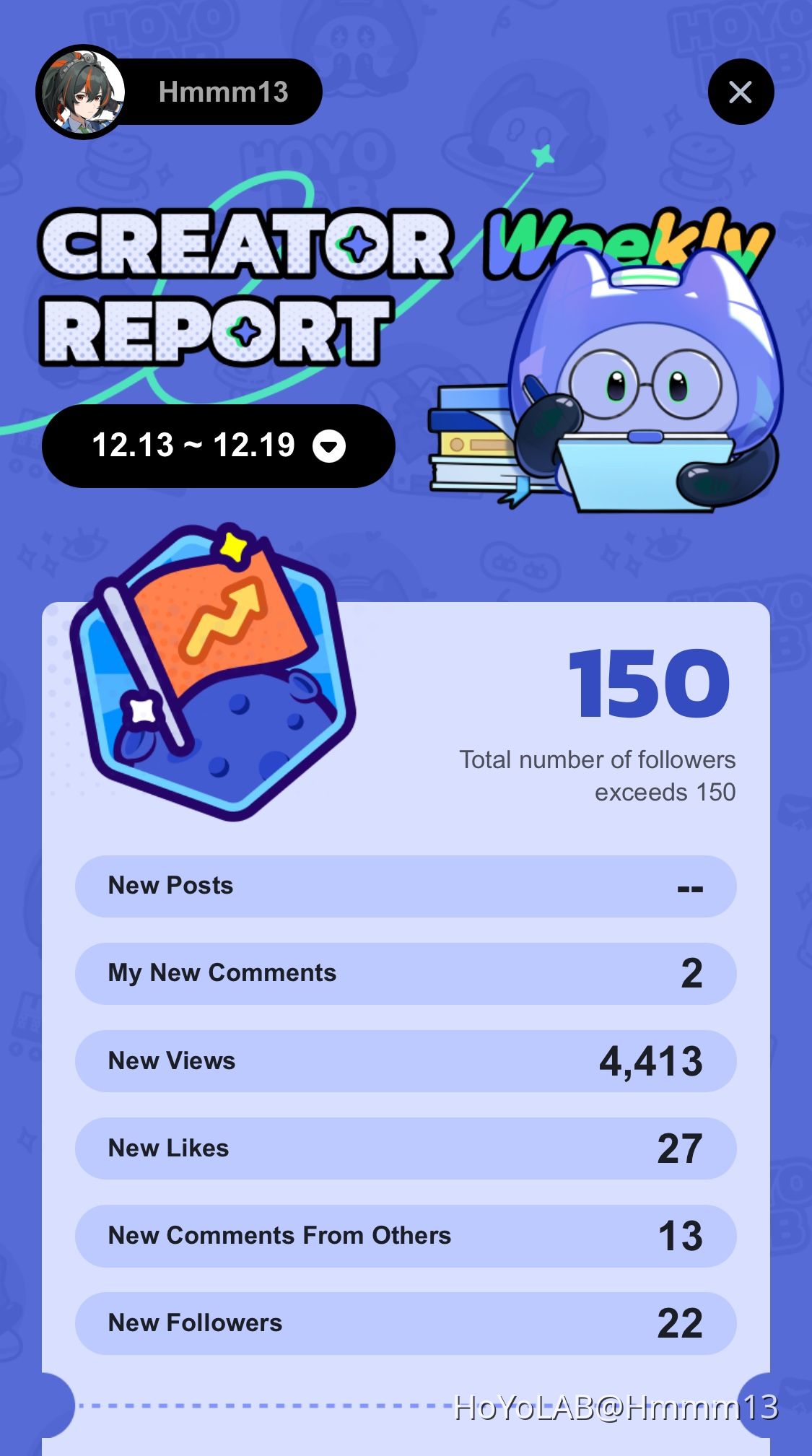 Polychrome x30 Zenless Zone Zero | HoYoLAB