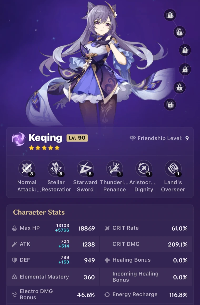 My Keqing build (I need opinions) Genshin Impact | HoYoLAB