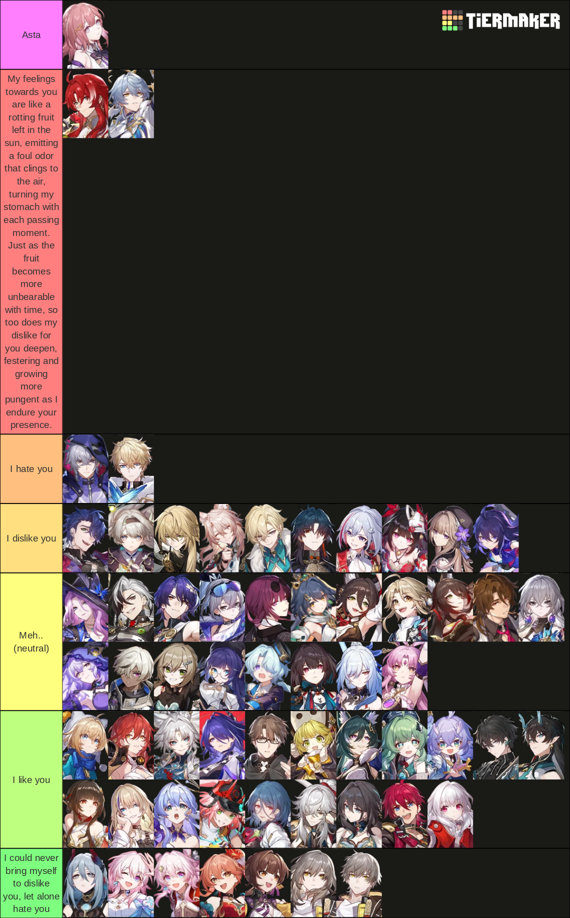 Hsr Character Tier List Based on how Much I Hate them. Honkai: Star ...