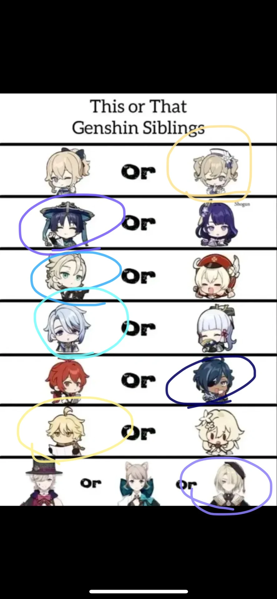 Genshin siblings 💕 Genshin Impact | HoYoLAB