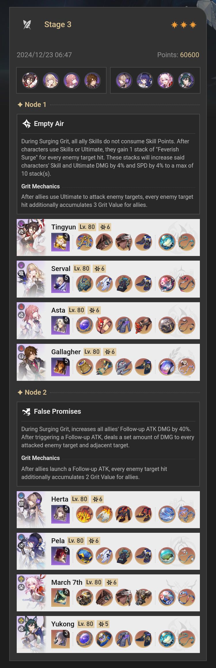 My first 4 star team for new pf ver Honkai: Star Rail | HoYoLAB