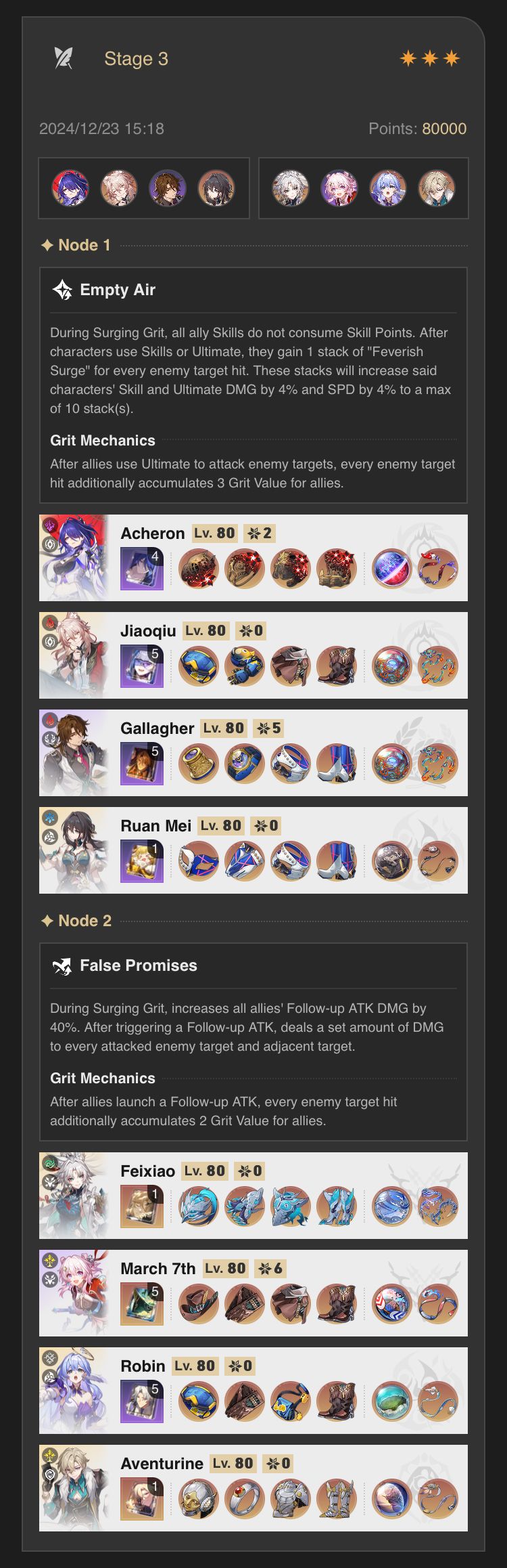 PF, Technicality Entrapment, Stage 3 Honkai: Star Rail | HoYoLAB