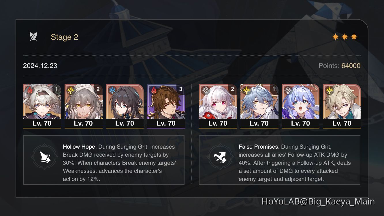 Firefly Break and Clara FUA Honkai: Star Rail | HoYoLAB