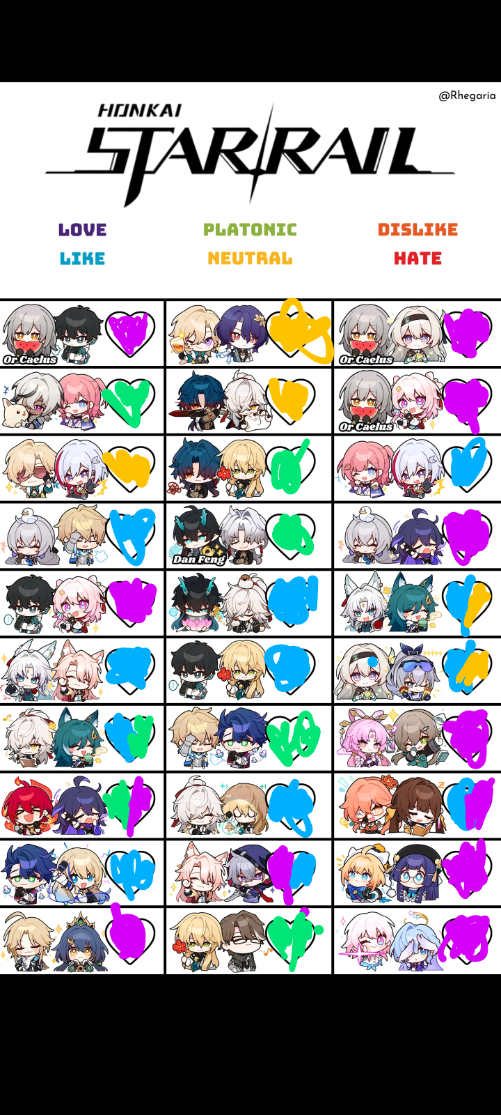 My opinion on hsr ships Honkai: Star Rail | HoYoLAB