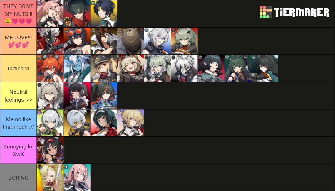 My Thoughts on how much I like the ZZZ characters (mostly) based on ...