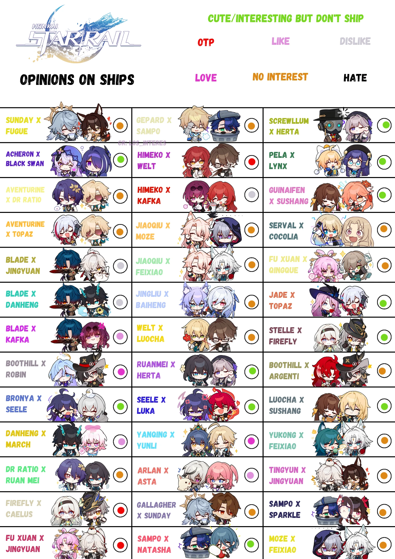 my take on HSR ships Honkai: Star Rail | HoYoLAB