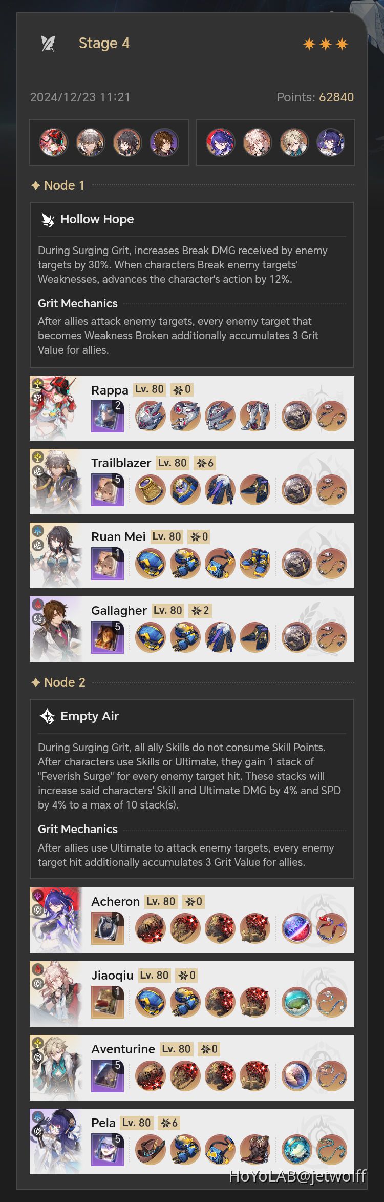 Rappa Team and Acheron Team Honkai: Star Rail | HoYoLAB