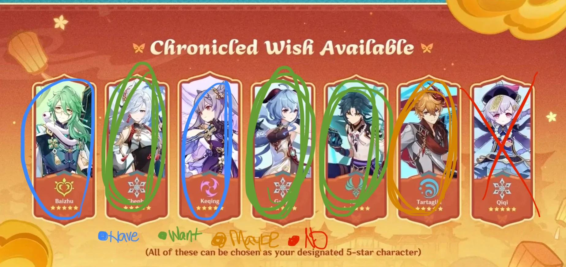 I’m so excited about the Liyue Chronicled Wish Banner Genshin Impact ...