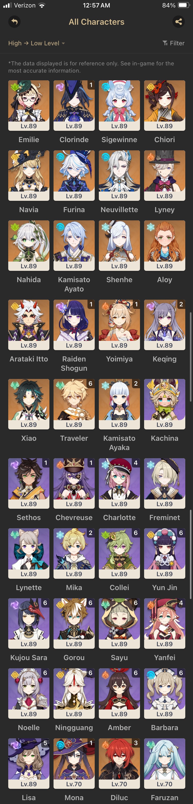 Help With Spiral Abyss 12-1 Genshin Impact | HoYoLAB