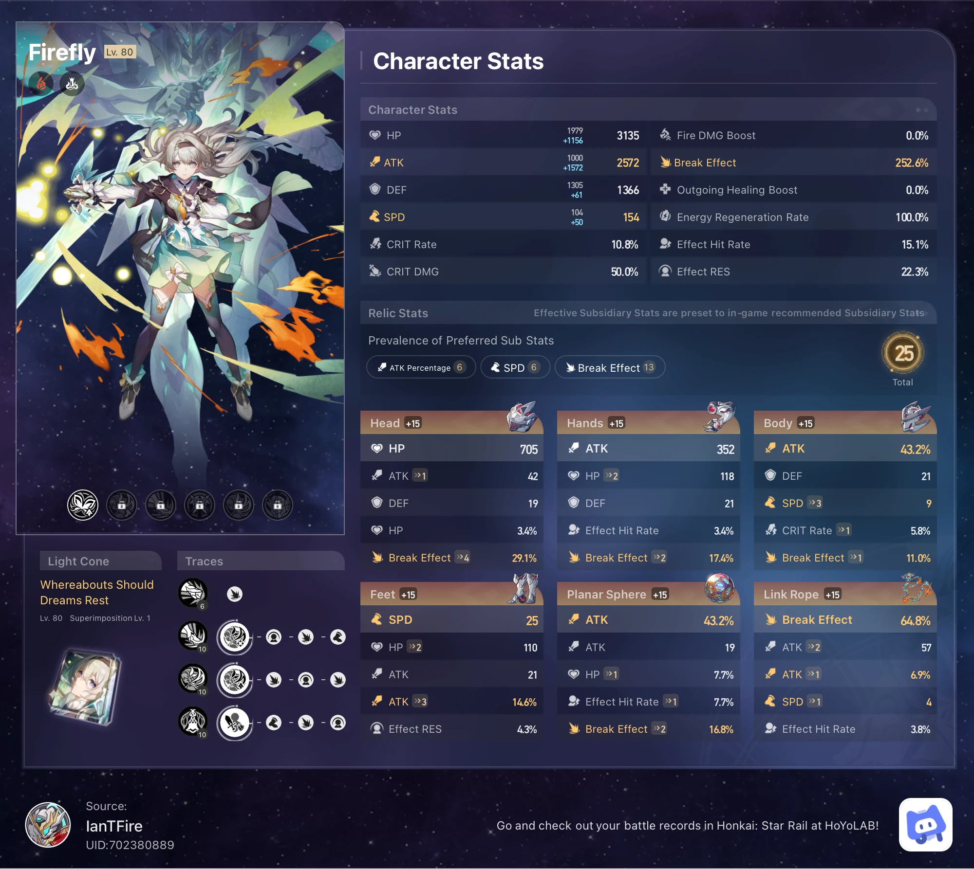 Ok THATS IT NOW PERFECT FIREFLY BUILD WITH POWER OF 160 speed / Break ...