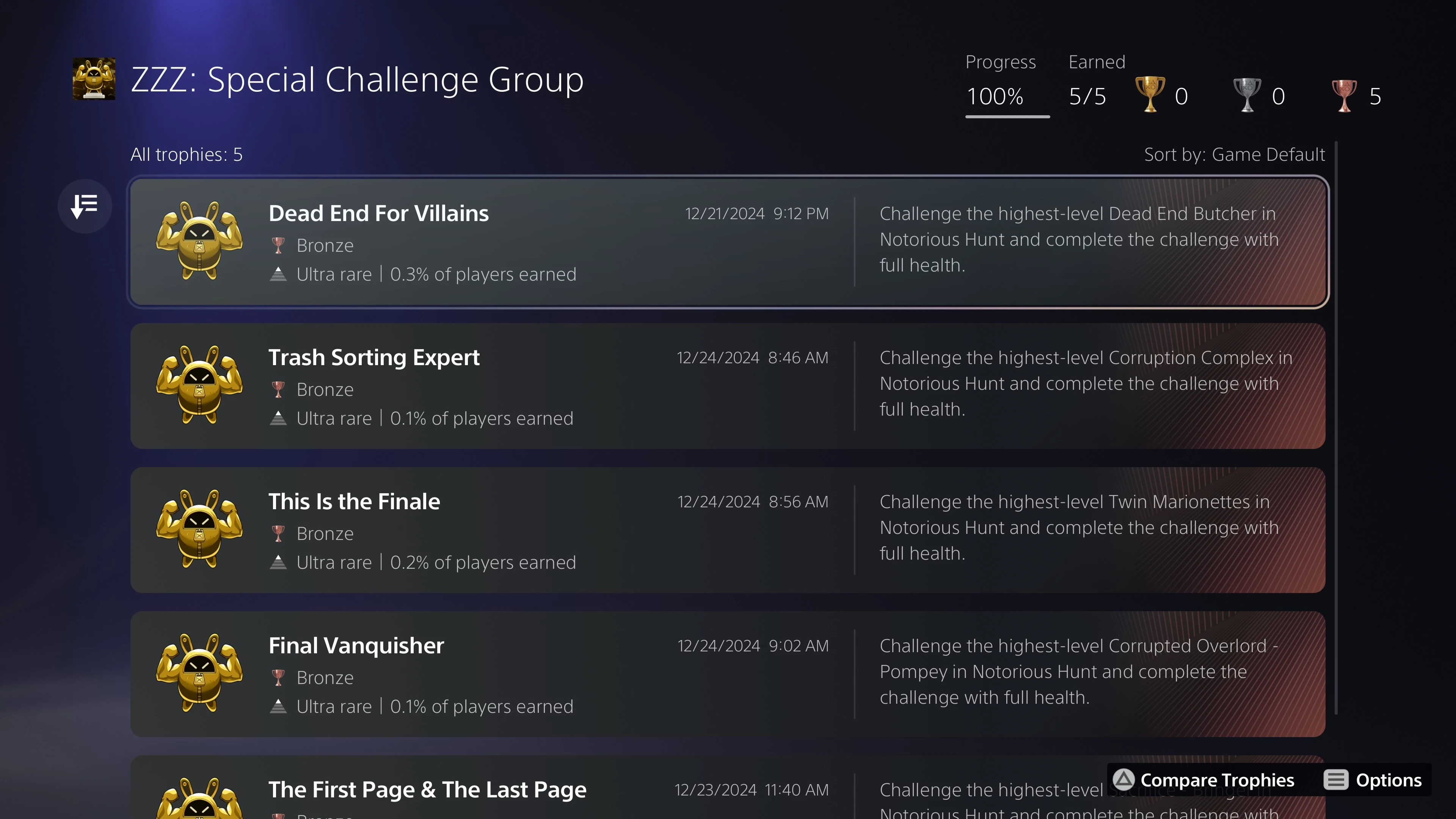 Finished the Special Challenge trophies Zenless Zone Zero | HoYoLAB