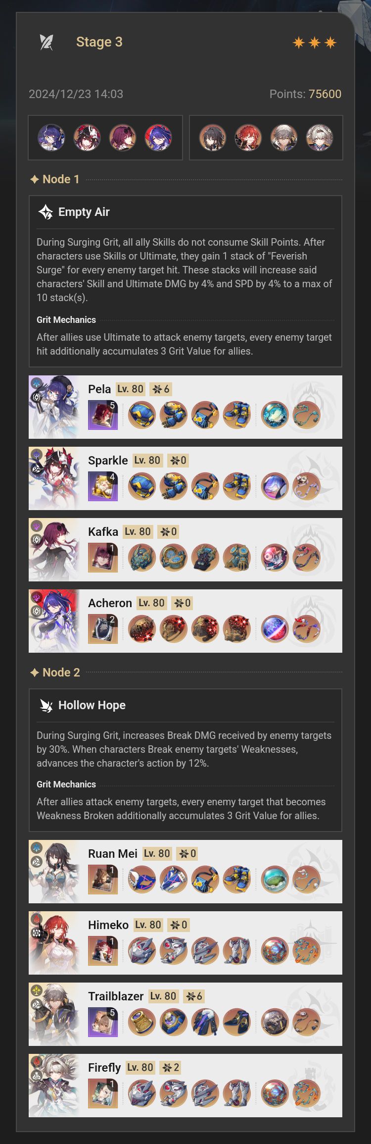 Aoe Nihility + Full Superbreak Honkai: Star Rail | HoYoLAB