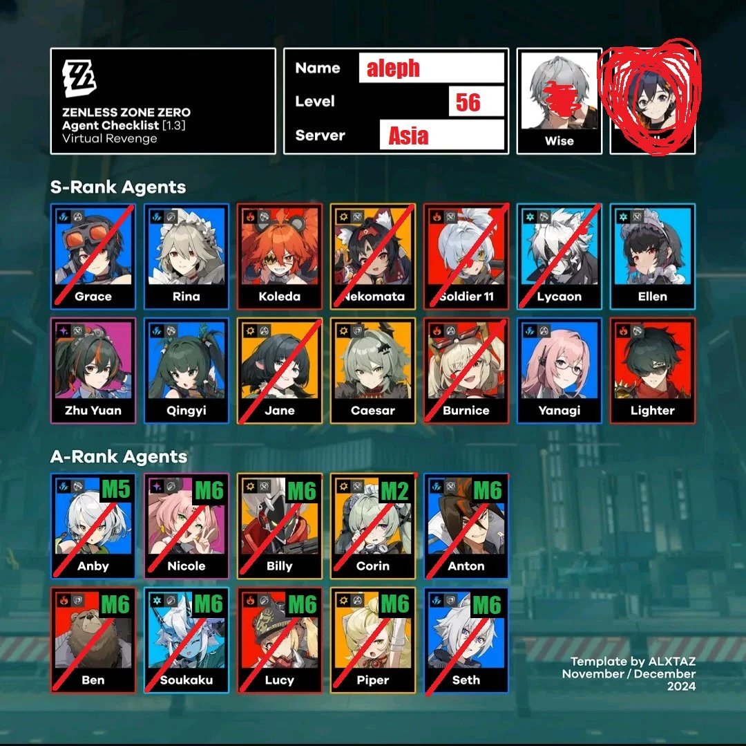 ZZZ Agent Checklist Zenless Zone Zero | HoYoLAB