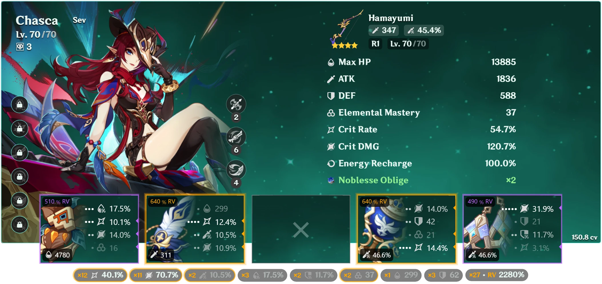 building chasca as a chasca hater day 1 (actually 3) Genshin Impact ...