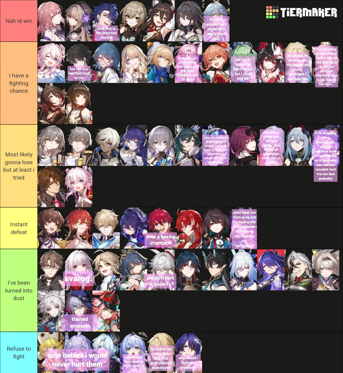 Hsr tier list based on if i can take them in a fight Honkai: Star Rail | HoYoLAB