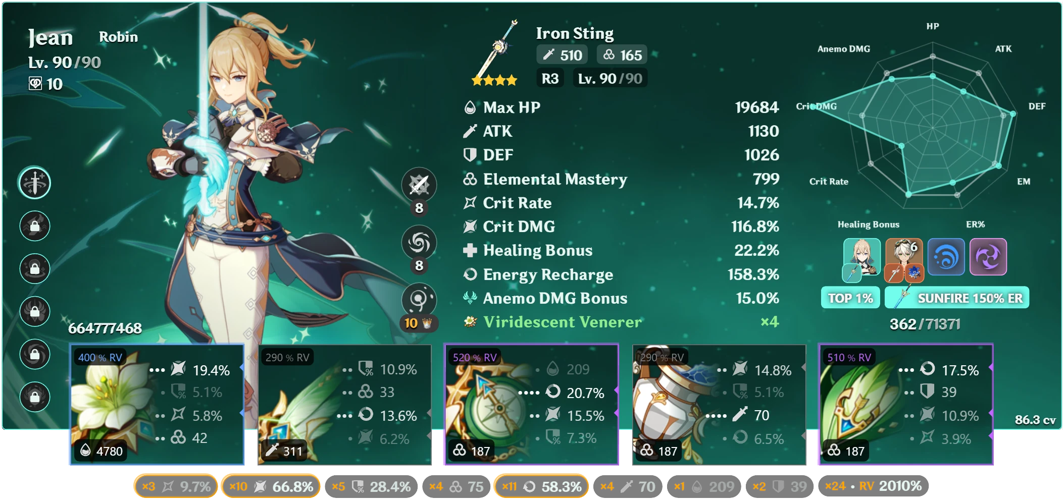 Just Found Out Both My Jean Builds are AMAZING Genshin Impact | HoYoLAB