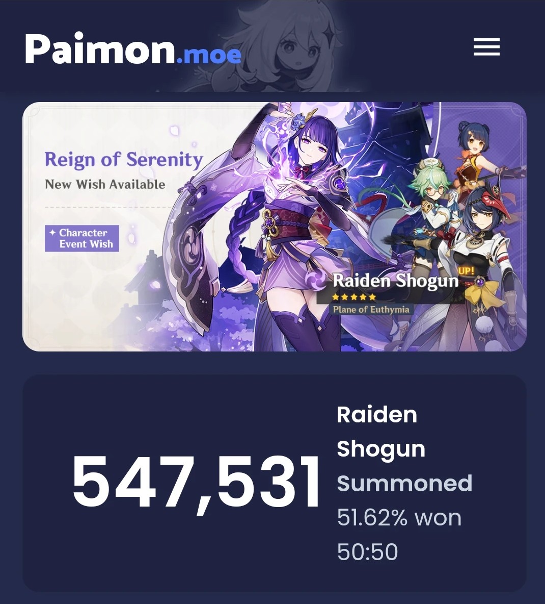 The Two Genshin characters that sold the most in a single banner based ...