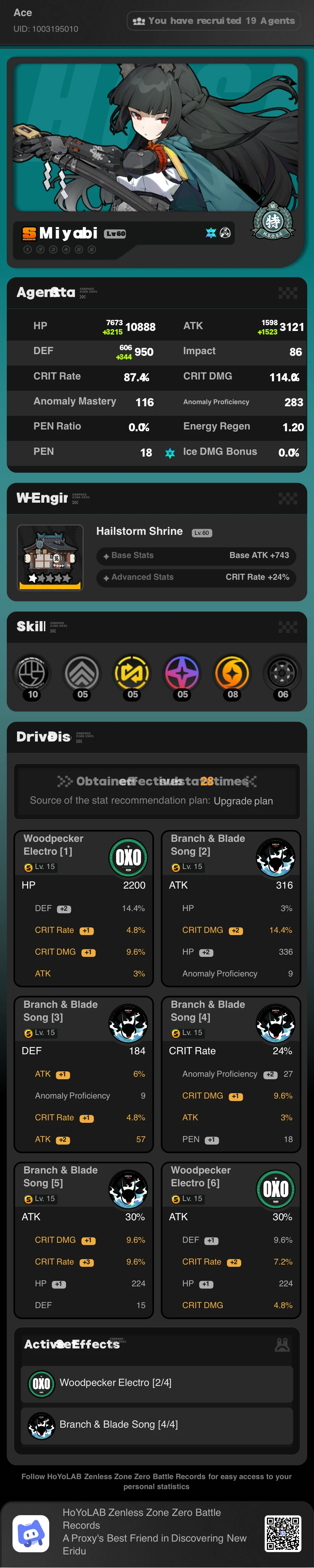 Current Miyabi Build Zenless Zone Zero | HoYoLAB