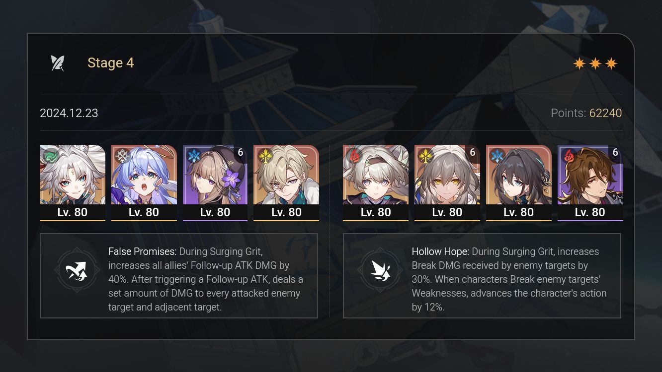 [PF4] Feixiao FUA team and Firefly Superbreak team Honkai: Star Rail ...