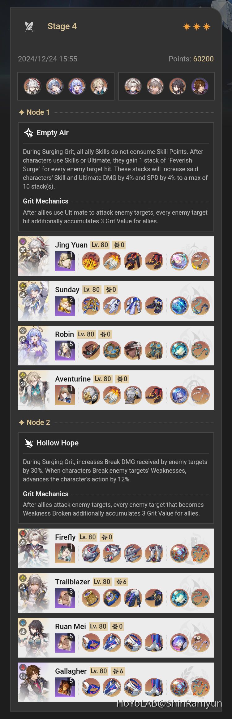 Jingyuan Sunday x Firefly Superbreak Honkai: Star Rail | HoYoLAB