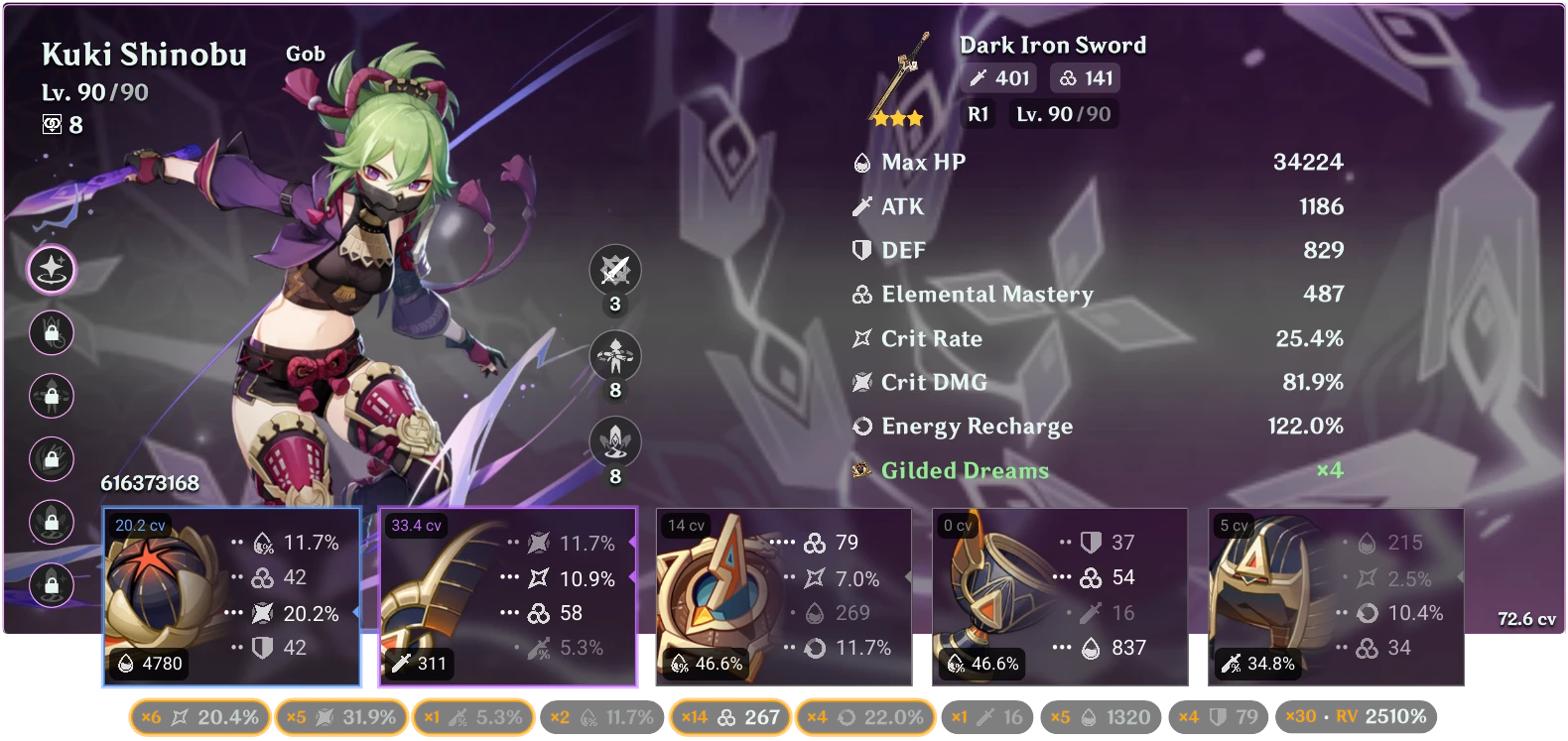 Woe mediocre Shinobu be upon ye (12/23/24 build update) Genshin Impact ...