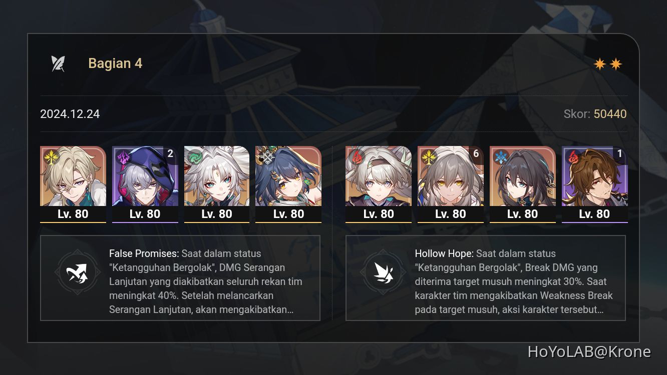 PF4 Honkai: Star Rail | HoYoLAB